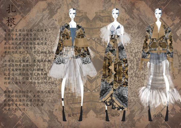 Textile and Fashion Design – Malaysian Institute of Art