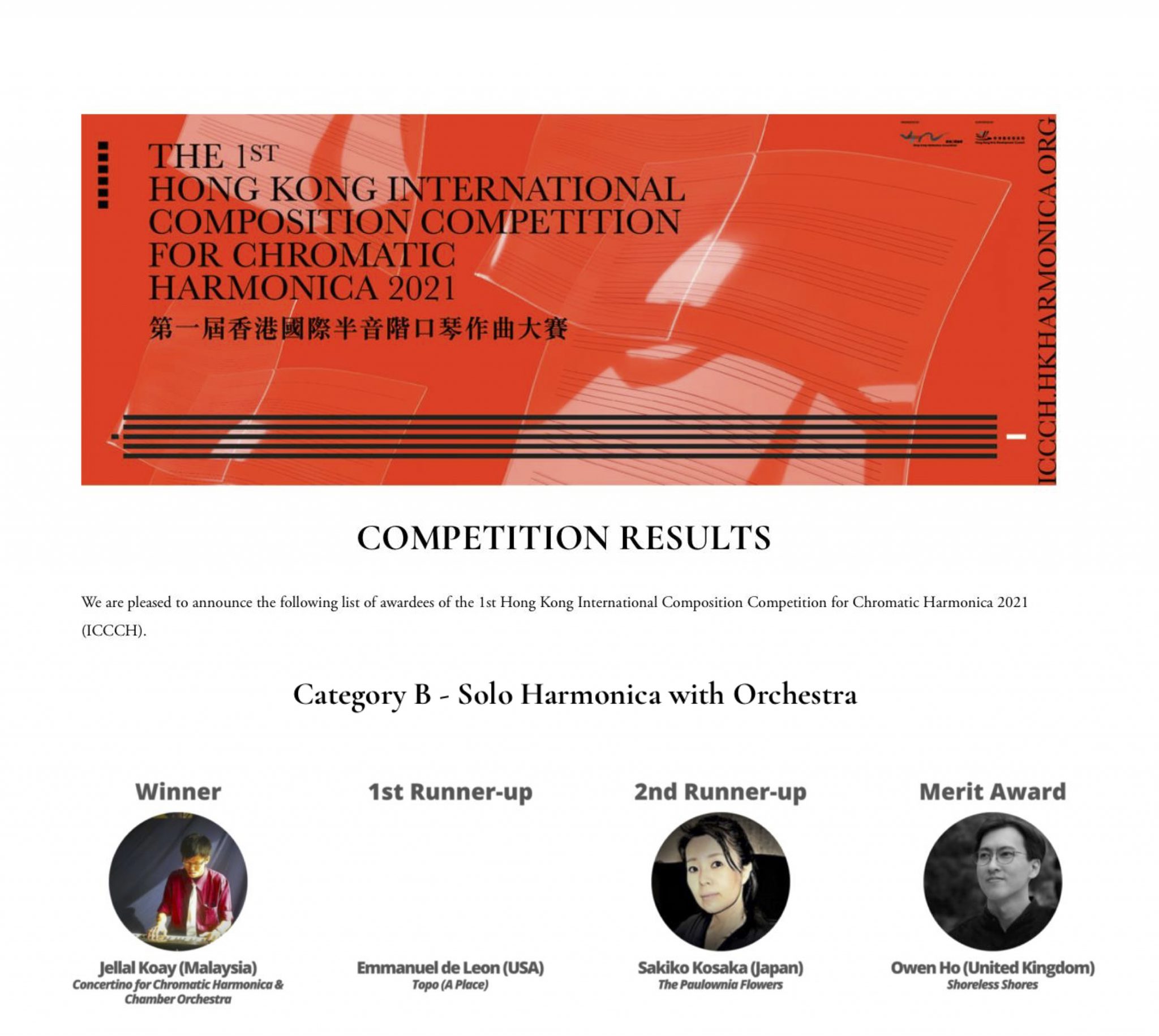 1st Hong Kong International Composition Competition 2021 – Malaysian ...